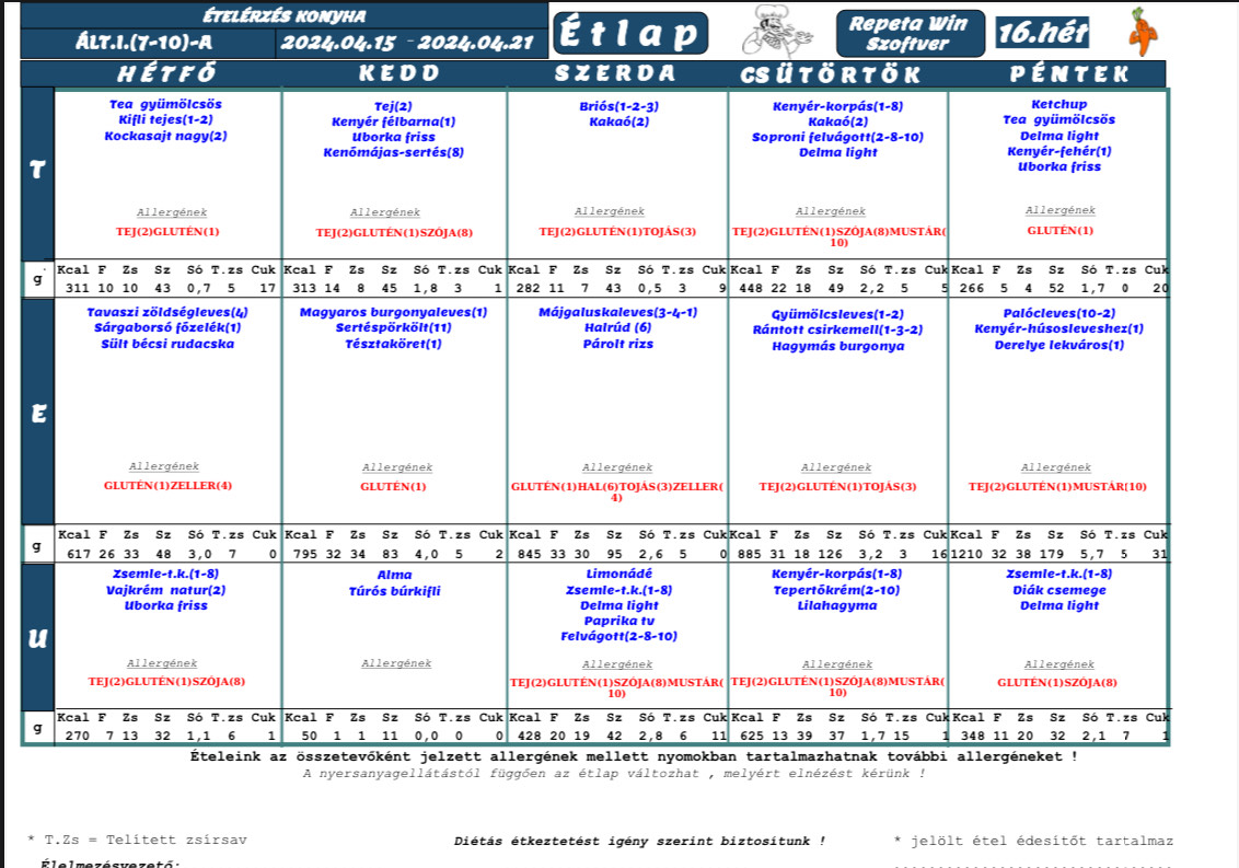 Heti étlap – Móricz Zsigmond Görögkatolikus Kéttannyelvű Általános Iskola